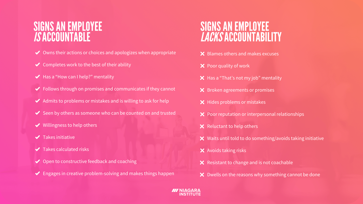 The Guide to Holding Employees Accountable in the Workplace